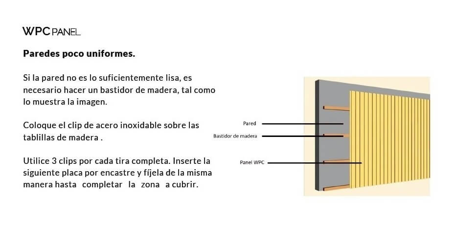 Revestimiento De Pared Wall Panel Wpc Simil Madera Interior - Abete