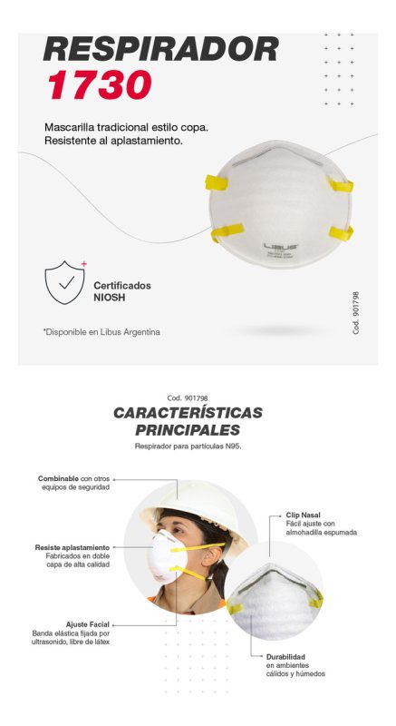 Barbijo Respirador Libus 1730 Particulas N95 Libus 901798 - ABETE ...